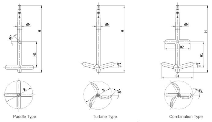 Glass-Lined Agitator | Glass-Lined Parts | Taiji